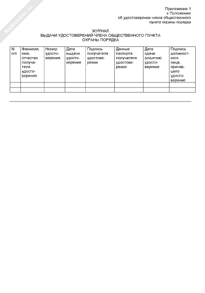 Аппаратный журнал объекта охраны территориального органа Федеральной ...